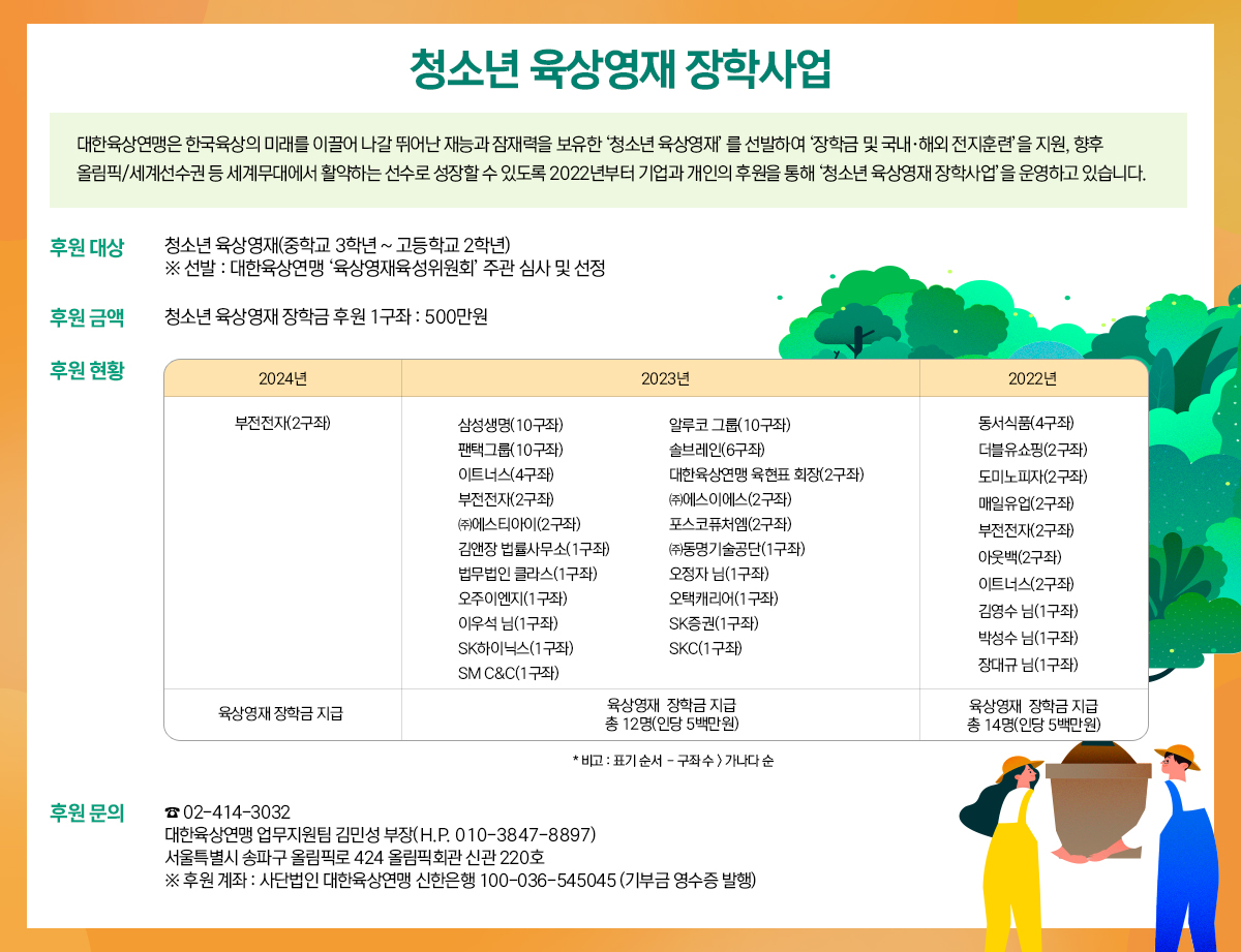 [KAAF] 대한육상연맹